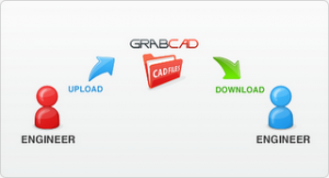 GRABCAD: Biblioteca CAD Multiplataforma | Render Blog