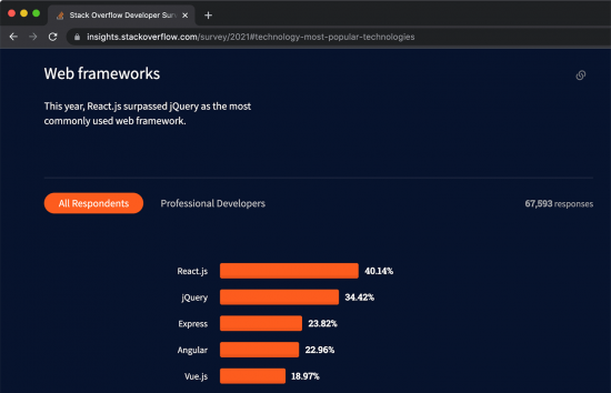 Adobe-UXP-Coisas-que-voce-precisa-saber-12-React.png | Render Blog