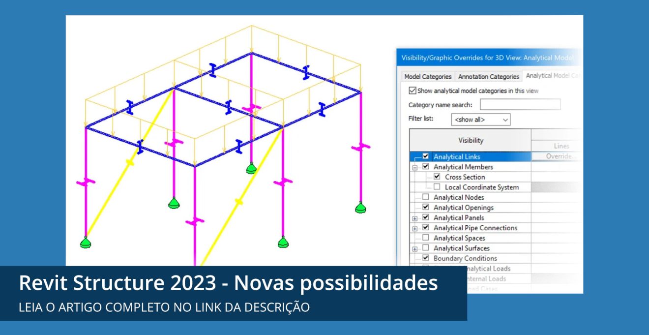 Revit Structure 2023 Novas texto | Render Blog