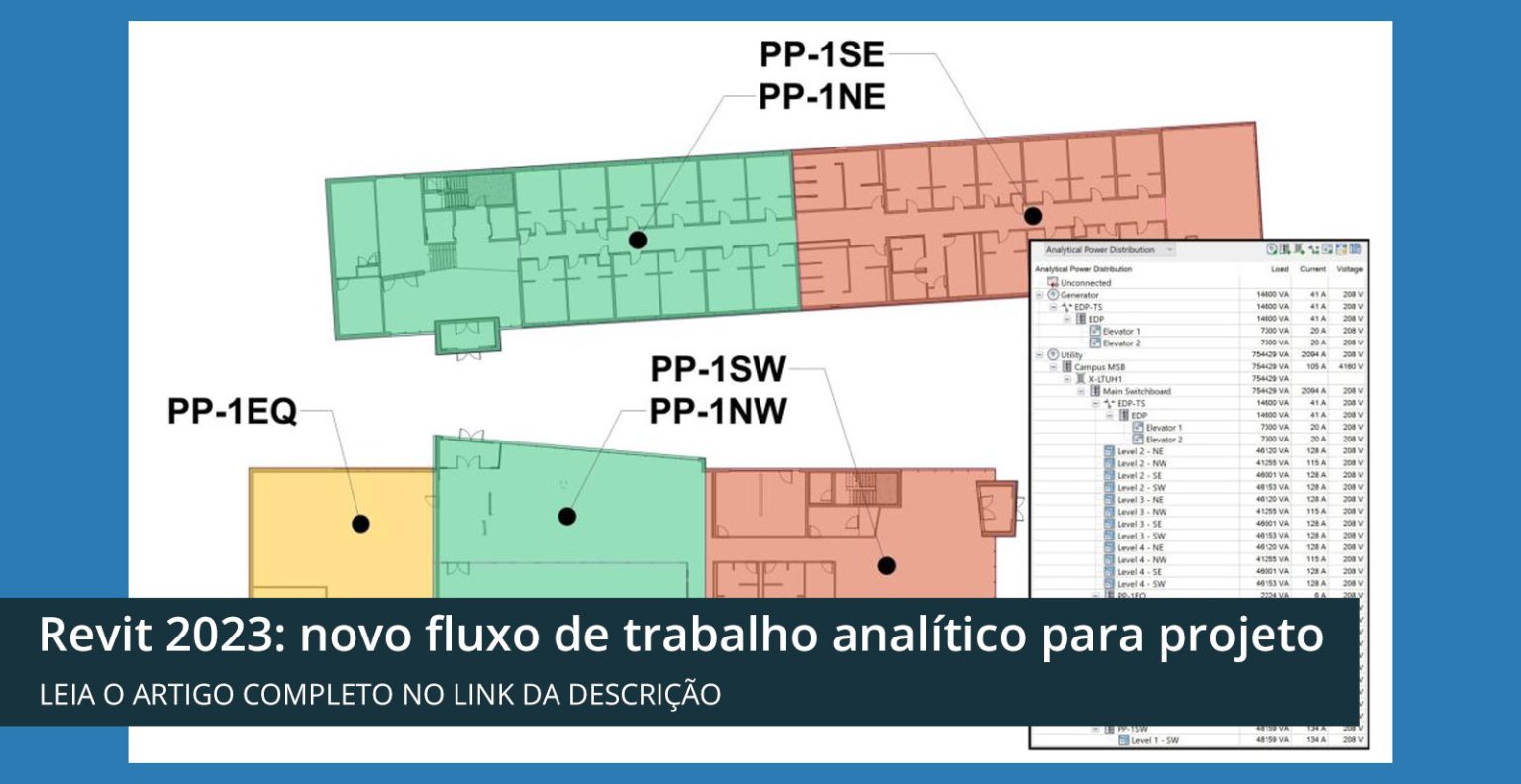 revit 2023 novo fluxo analítico projeto texto | Render Blog