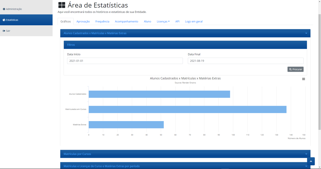 Sistema EAD para Negócios: do pequeno ao grande - Conheça a plataforma ...